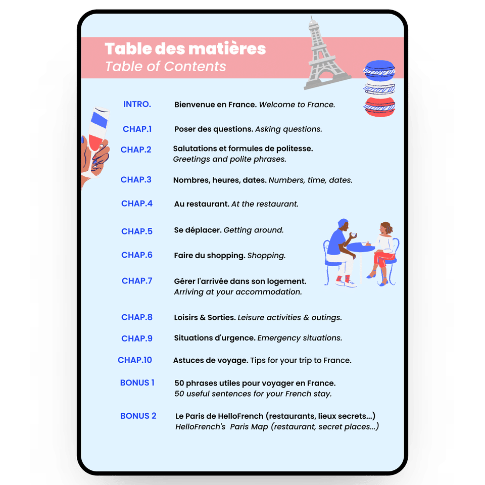 🇫🇷 Essential French words & phrases you need to know to survive in ...